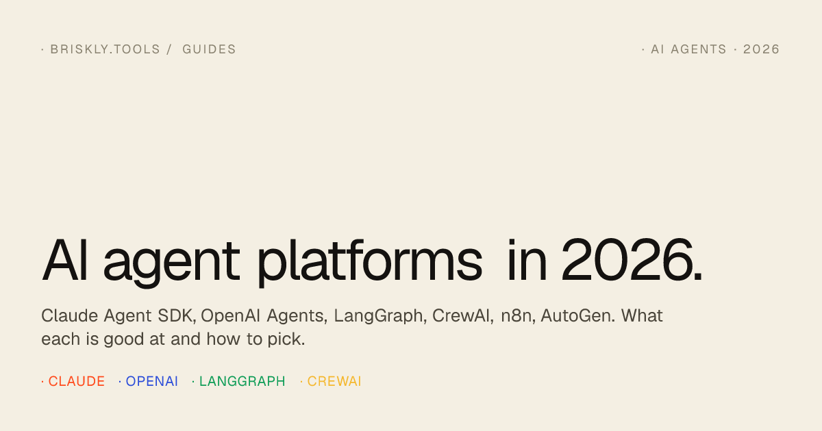 AI Agent Platforms 2026: Claude, OpenAI, LangGraph, CrewAI | Briskly