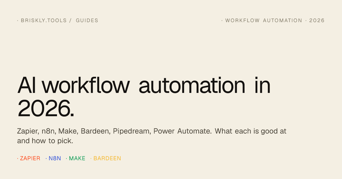 AI Workflow Automation 2026: Zapier, n8n, Make, Bardeen | Briskly